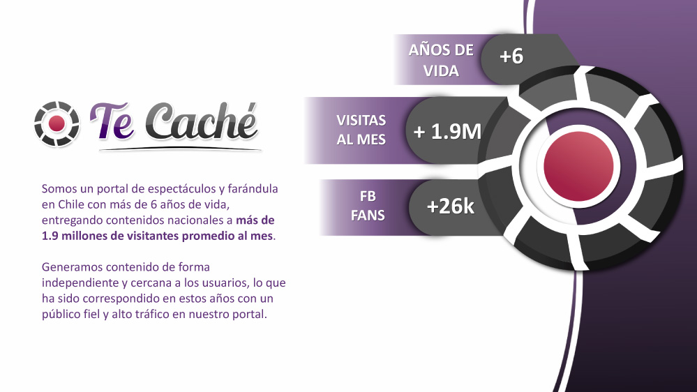 Nosotros - TeCache.cl
