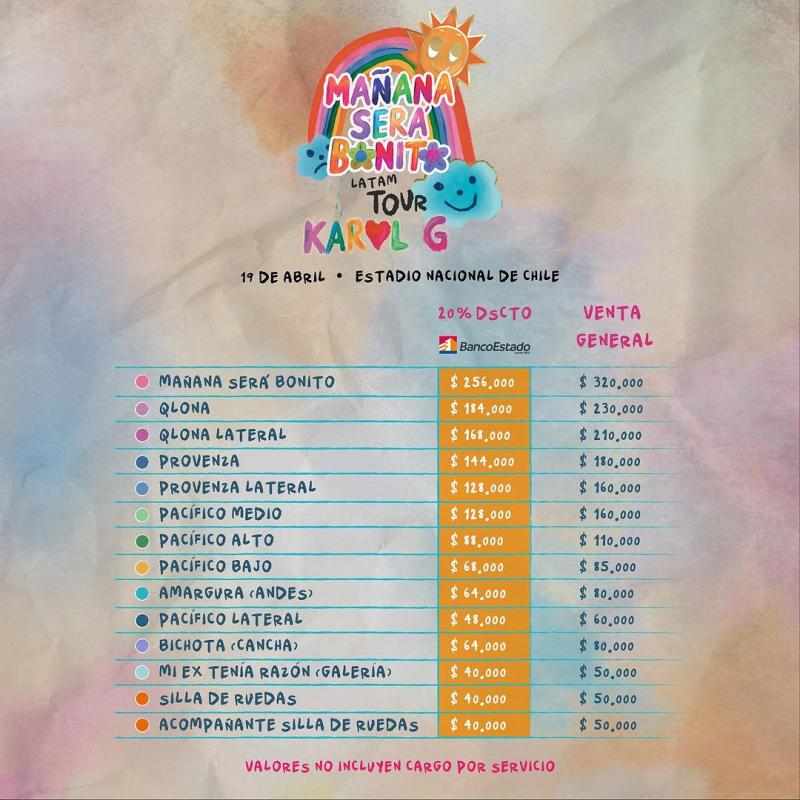 Estos son los precios de las entradas para el concierto de Karol G en ...