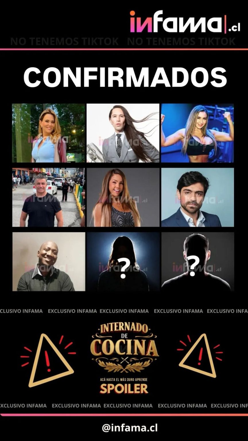 Filtran nuevos nombres para el reality "Internado de cocina" de Mega ...